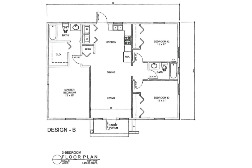 Cayman Islands National Housing Development Trust