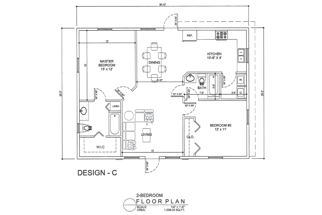 Cayman Islands National Housing Development Trust