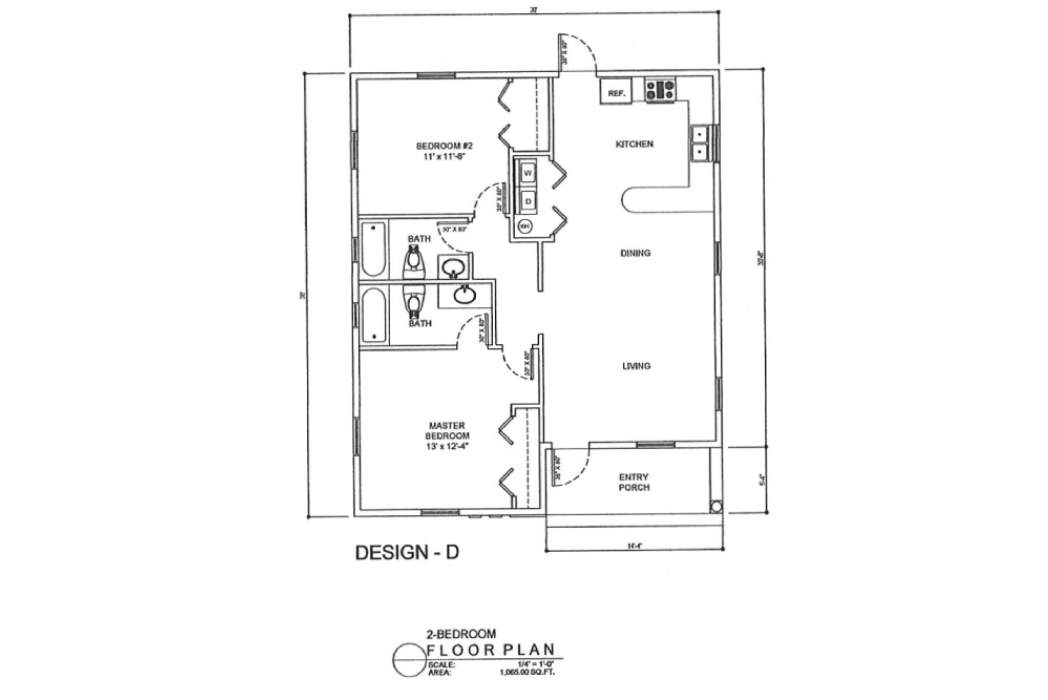 Cayman Islands National Housing Development Trust